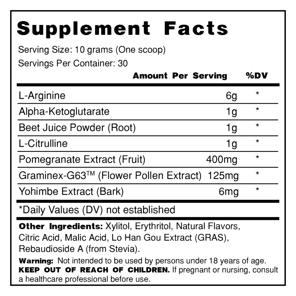 Primal Max | Primal Force Dr. Al Sears MD. Natural Supplements