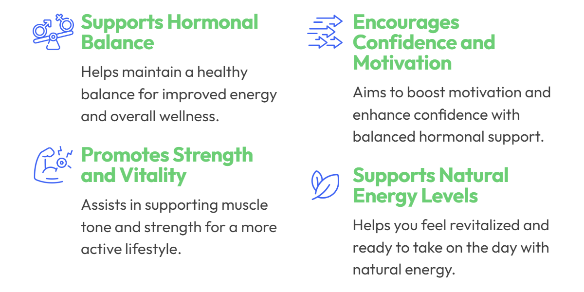 Ultra Primal Lean Checkout - Multiple Offer - primalforce.net