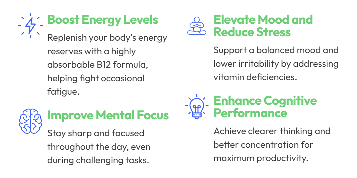 Re-Energized Checkout B2G1 - primalforce.net